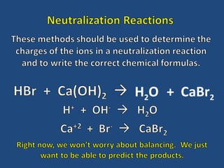 Balanced Equation For Neutralization Reaction