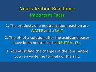 2 neutralization reactions | PPT