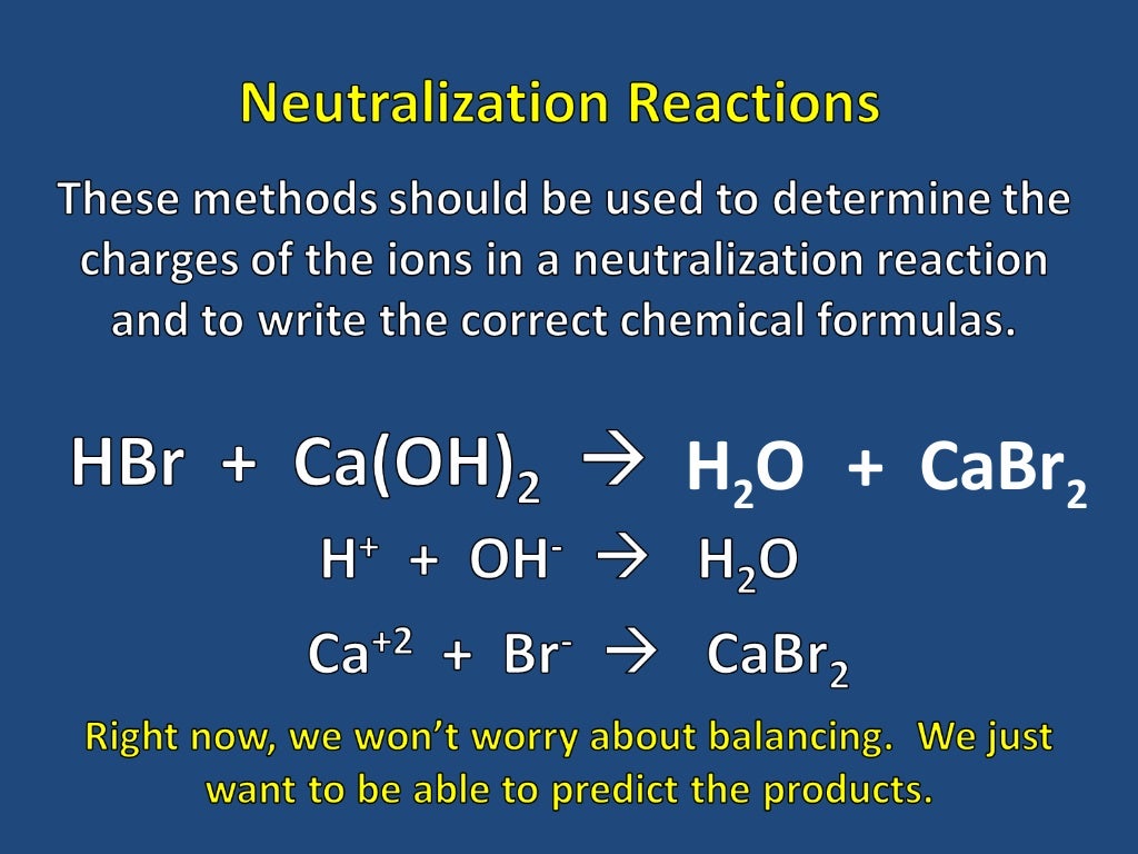 How To Complete Neutralization Reactions