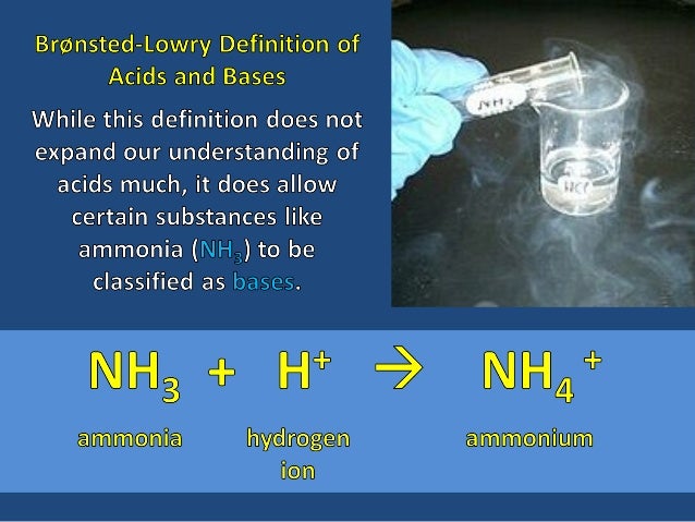 2 neutralization reactions