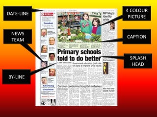2 newspaper annotations | PPT