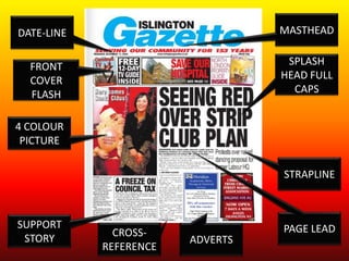 2 newspaper annotations | PPT