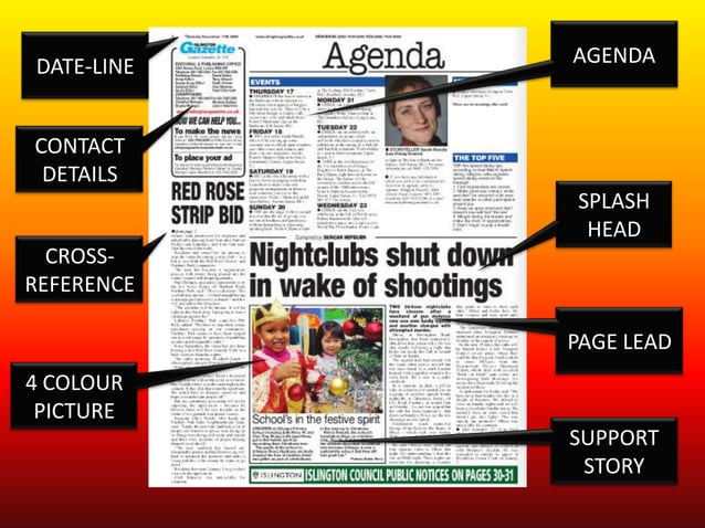 2 newspaper annotations | PPT