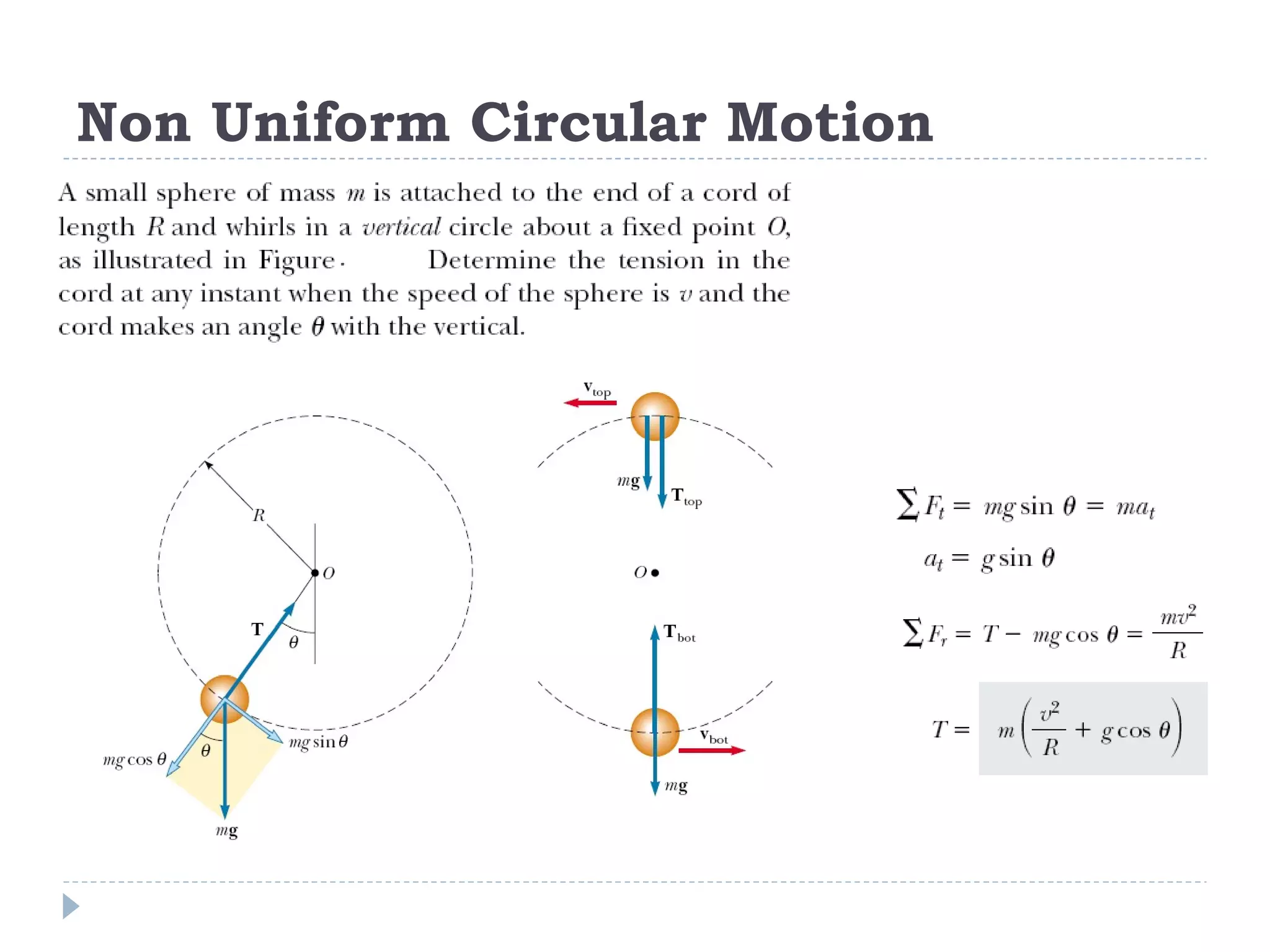 (2) newton's law in circular motion | PPT | Free Download
