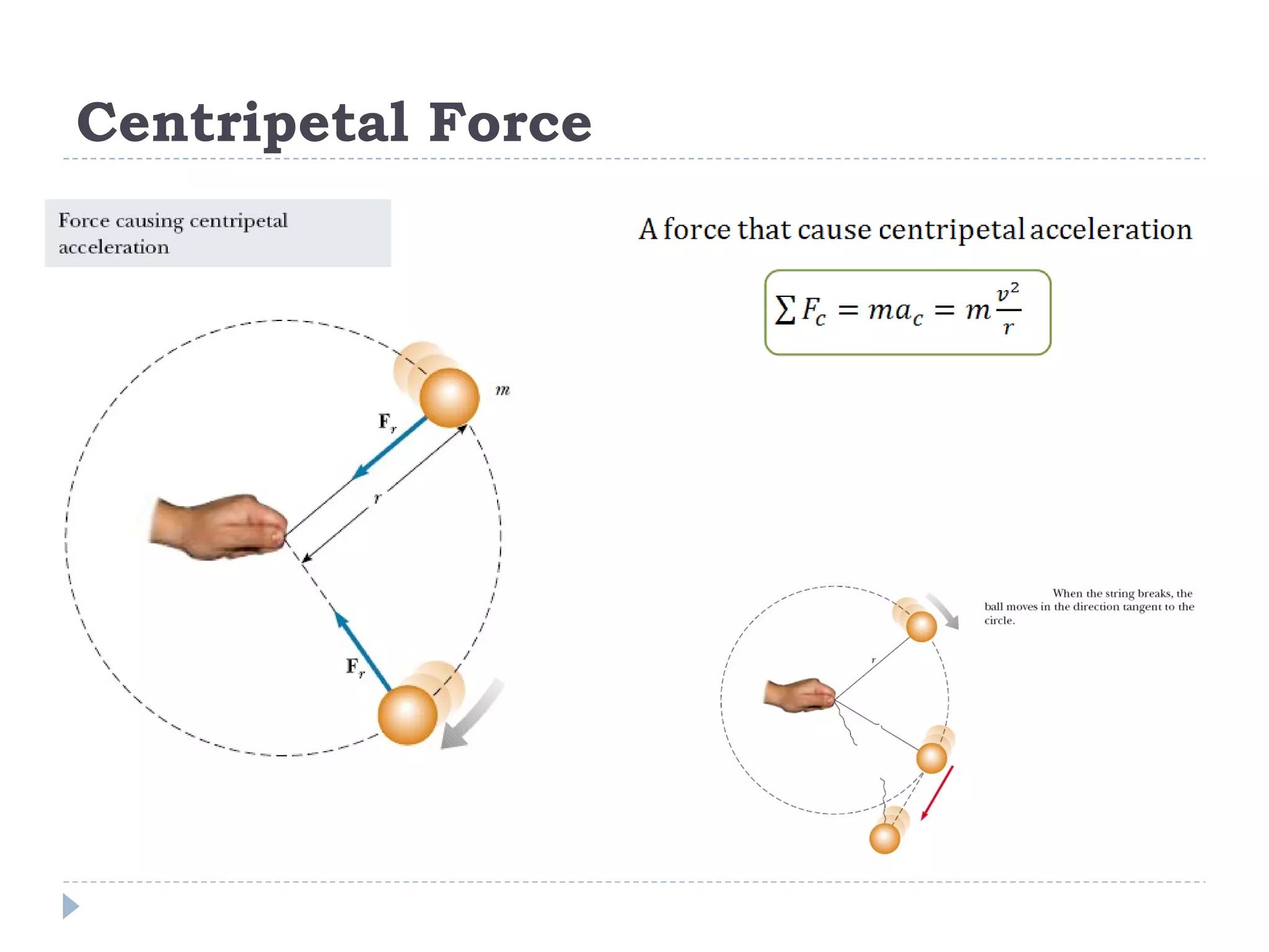 (2) newton's law in circular motion | PPT