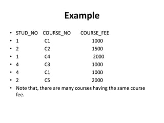 Data base Mangement System second normalization form | PPT
