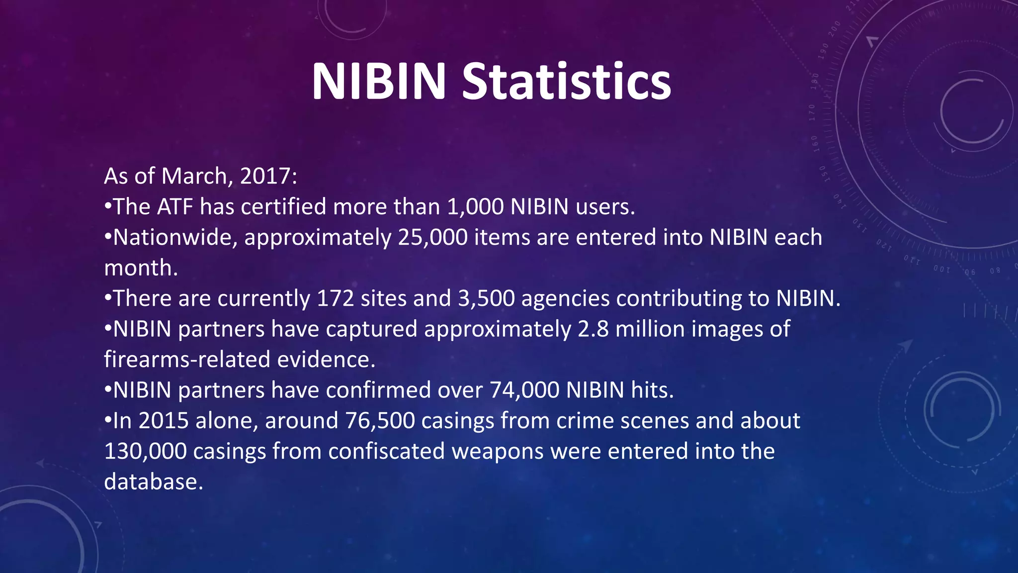 NIBIN | PPTX