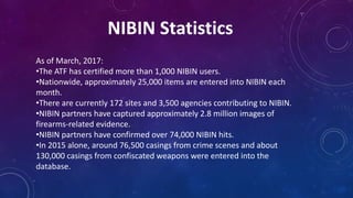 NIBIN | PPTX | Arms & Ammunition | Sensitive Topics
