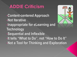 ISD: Addie Presentation | PPT