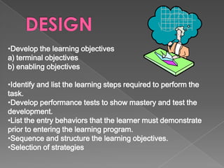 ISD: Addie Presentation | PPT