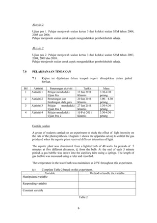 2 noraini samin | PDF