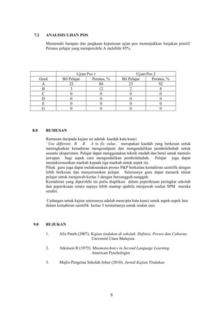 2 noraini samin | PDF