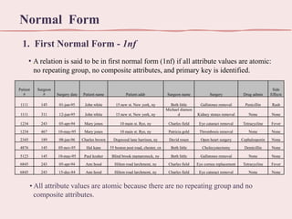 2 normalization | PPTX