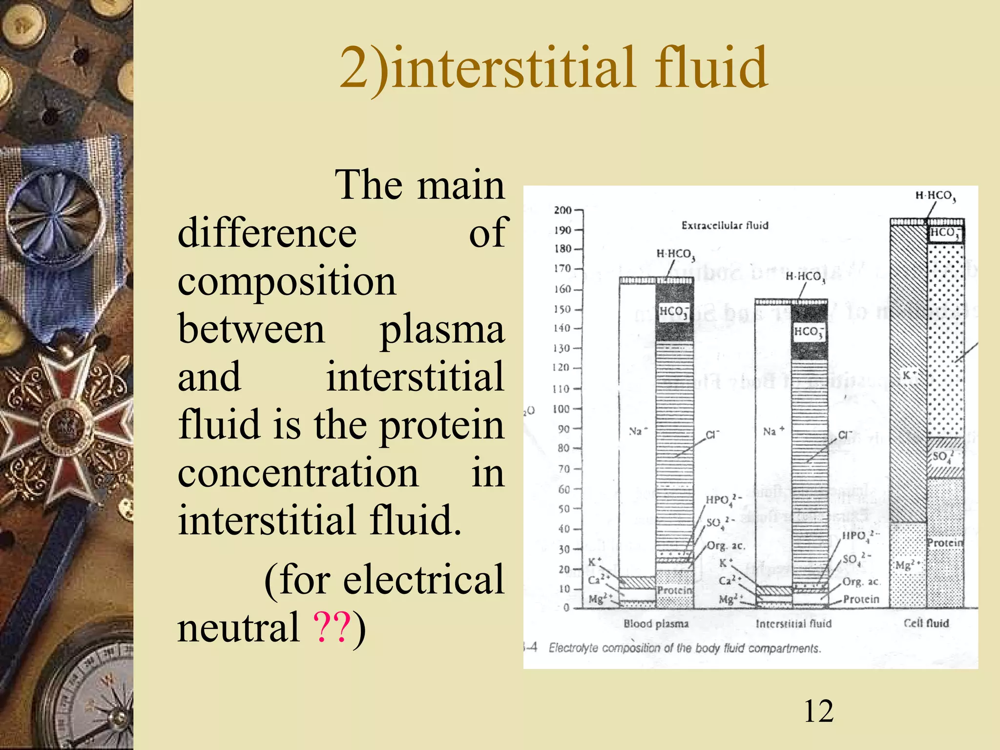 2 normalmetabolismofwaterandsodium | PPT