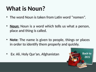 2 Noun Parts of Speech The First Topic .pptx