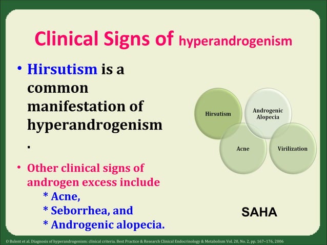 Understanding Hyper-Androgenism: Diagnosis & Management “Through Case ...