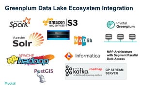 Greenplum Roadmap | PDF