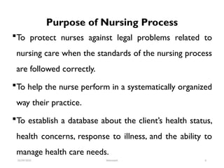 2 Nursing process power point presentation.pptx