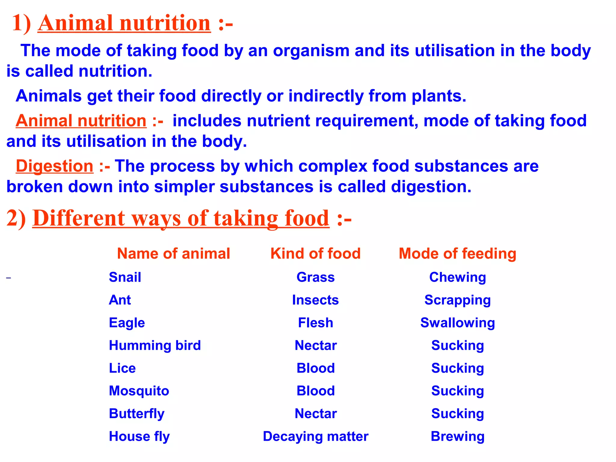 Nutrition in Animal | PPT