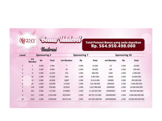 2 NY Beauty | PPT | Free Download