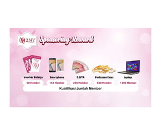 2 NY Beauty | PPT | Free Download