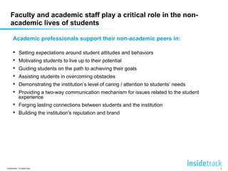 The role of Academic Professionals in Non-Academic Student Success ...