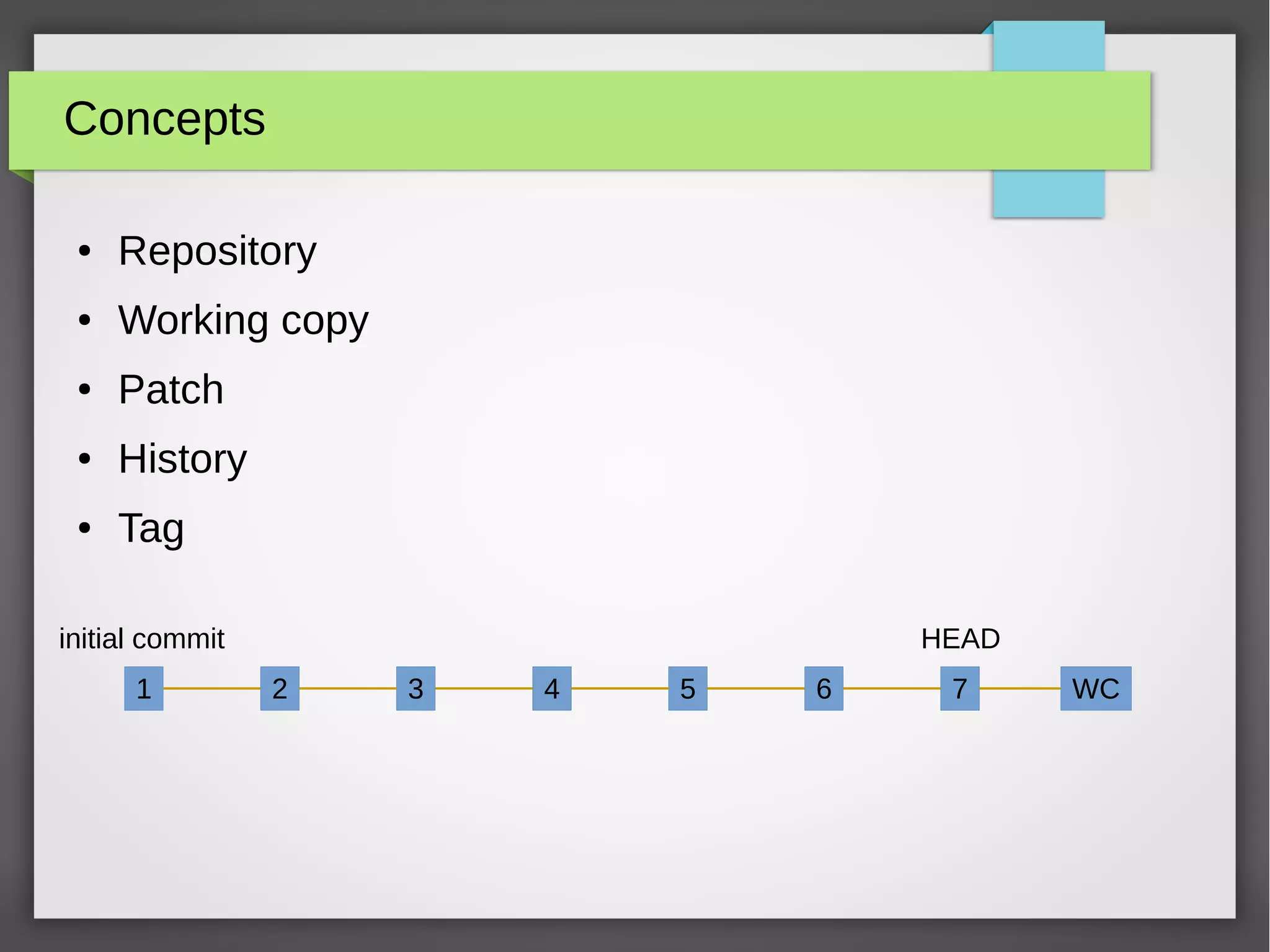 Effective version control | PPT