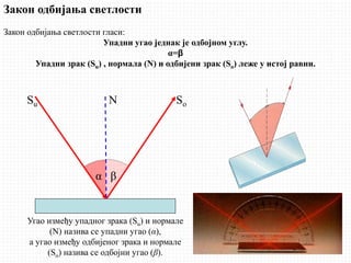 2 odbijanje svetlosti i ogledala | PPT