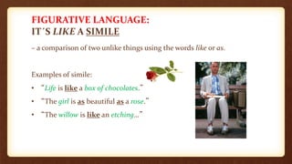 FIGURATIVE_LANGUAGE__LITERARY_DEVICES.pptx