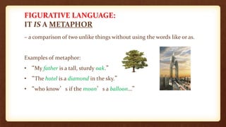 FIGURATIVE_LANGUAGE__LITERARY_DEVICES.pptx