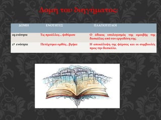 φιλολογοι β2 ok | PPT