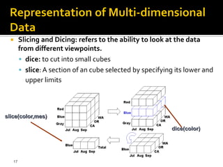 2 olap operaciones | PDF