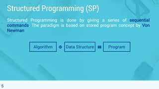 Object Oriented Programming - 2. OOP Concept | PPT