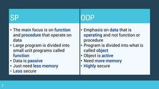 Object Oriented Programming - 2. OOP Concept | PPT