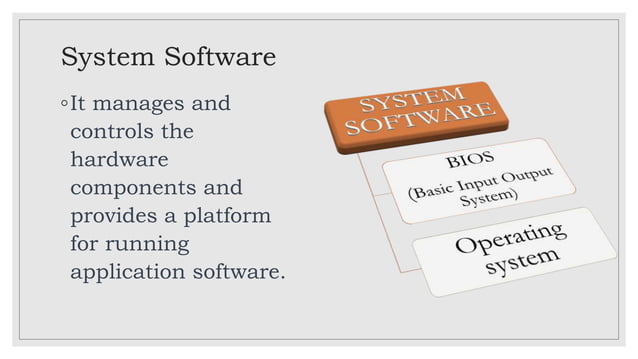 2 OPERATING SYSTEM.pptx