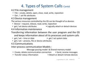 2 operating system structures | PPT
