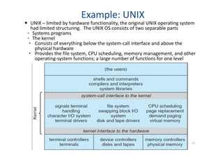 2 operating system structures | PPT