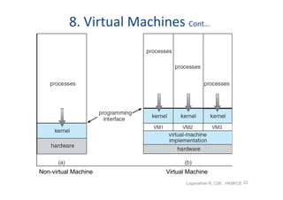 2 operating system structures | PDF