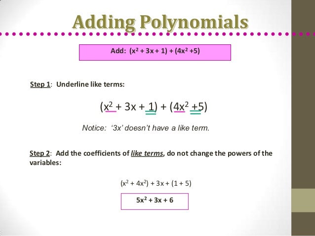 Operations on Polynomials