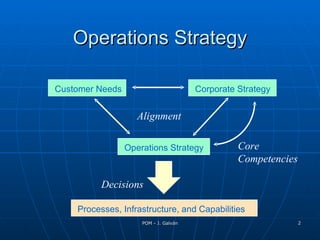 2 operations strategy | PPT