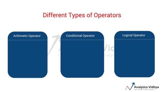 2_operators in python with examples_t.pdf