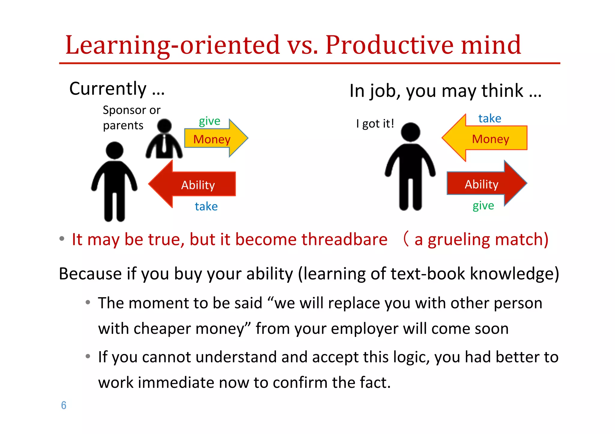 Wagatsuma Lab, Kyutech: Orientation Slide | PDF
