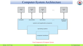 Operating System - Introduction | PPTX