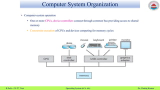Operating System - Introduction | PPTX