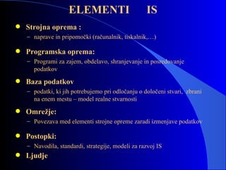 osnovni pojmi informatike | PPT