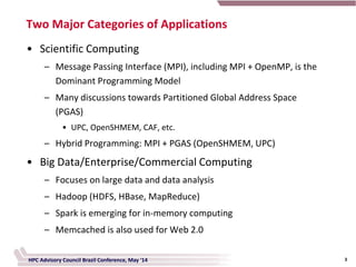 Designing Software Libraries and Middleware for Exascale Systems ...