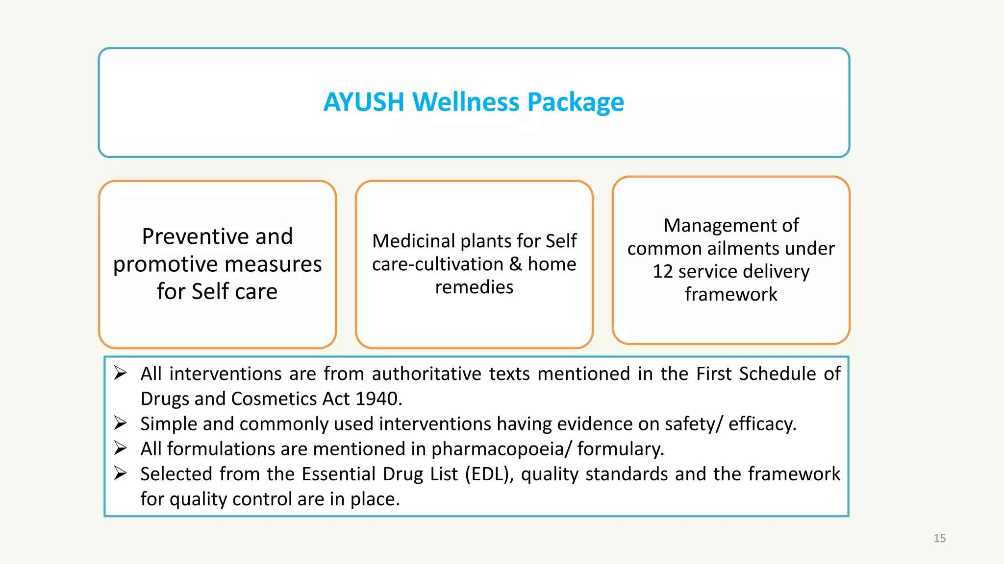 2 Overview AHWC.pptx