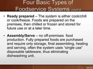 overview food_beverage_industry | PDF