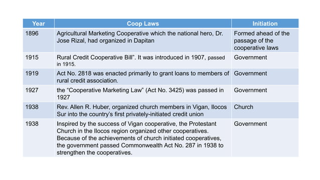 2 Overview History, laws and trends.pptx