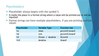 2_Overview of C Programming Language.pptx